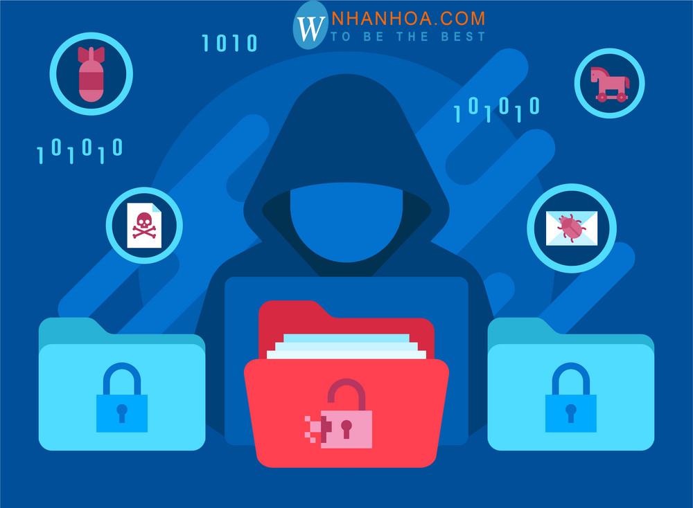 Bảo mật web là gì? Top 8 phương pháp tốt nhất giúp bảo vệ website