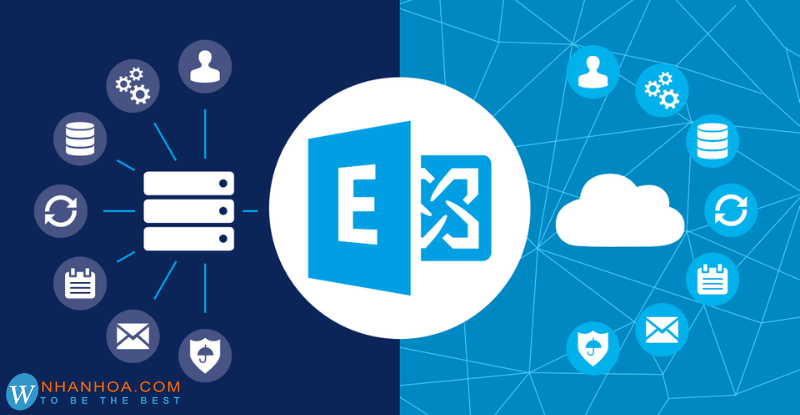 Mail365 là gì? Đăng ký Microsoft Email 365 ở đâu [TỐT NHẤT]