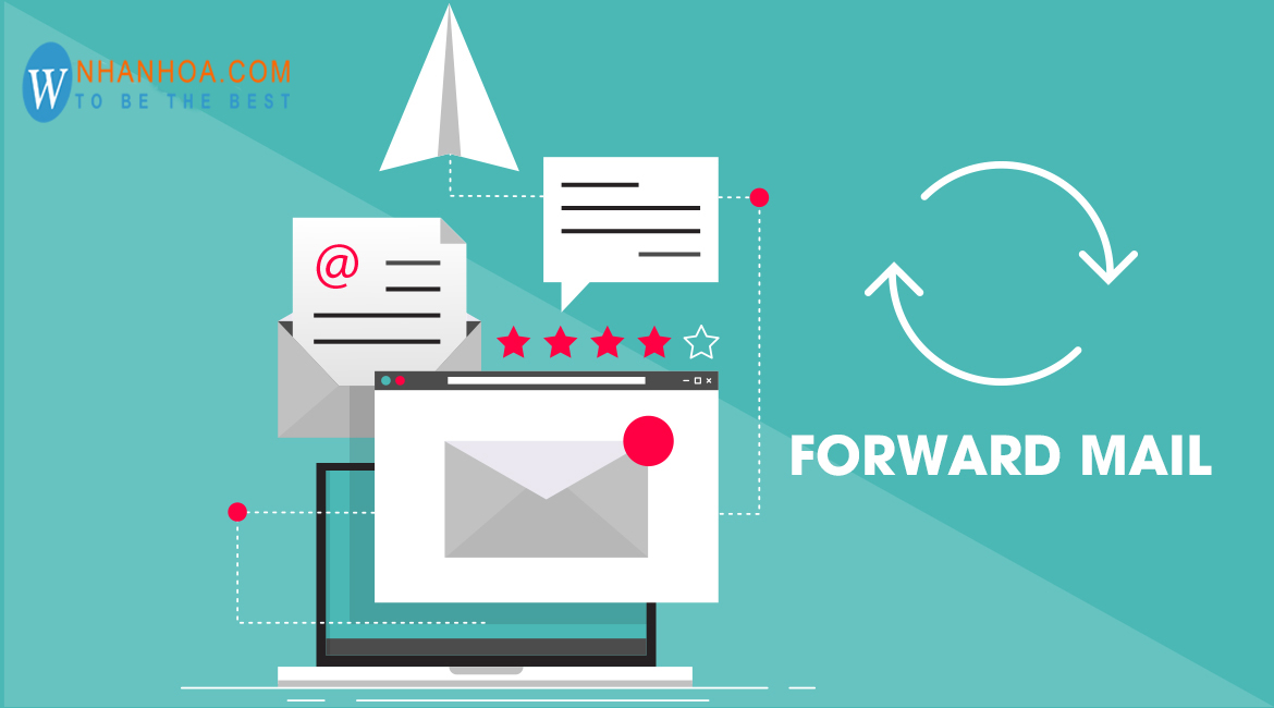 Forward mail là gì? Hướng dẫn Forward mail + Tính năng Forward mail