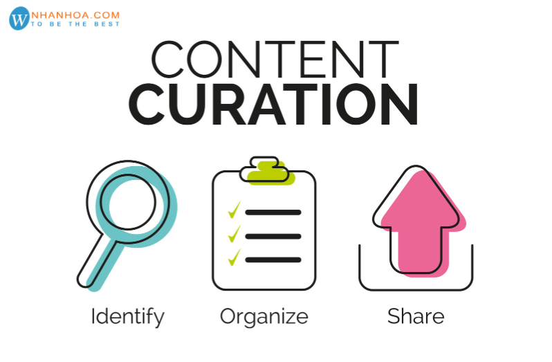 Curation là gì? [TUYỆT CHIÊU] Xây dựng Content Curation trong vòng "1 ...