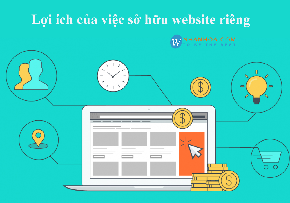 Cách tạo trang web miễn phí DỄ và NHANH NHẤT
