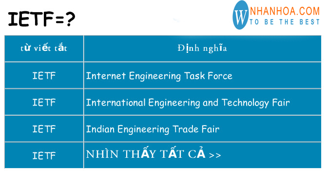 IETF là gì? Tổ chức IETF hoạt động ra sao?