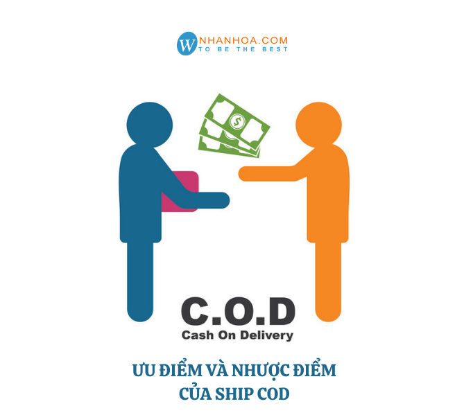 COD là gì? Hướng dẫn gửi hàng Ship COD cho [NGƯỜI MỚI] kinh doanh