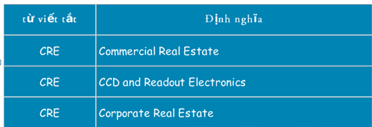 Cre là gì? Các thuật ngữ liên quan đến Cre