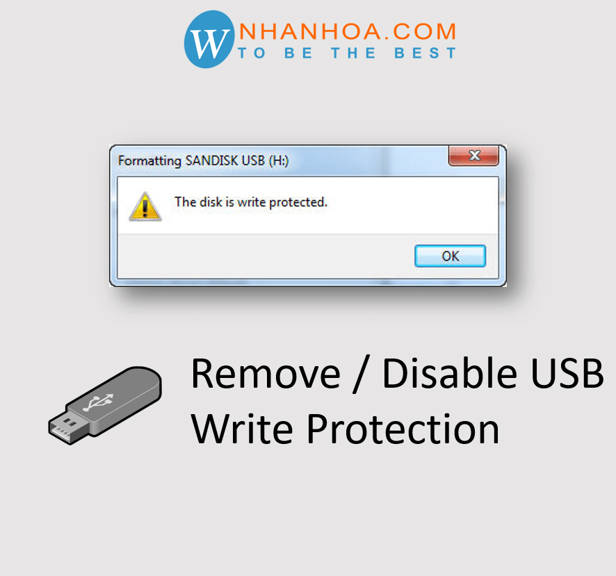 The disk is write protected - [NGUYÊN NHÂN VÀ CÁCH KHẮC PHỤC]