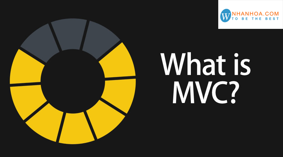 Mô hình mvc trong php - [TÌM HIỂU TỔNG QUAN]