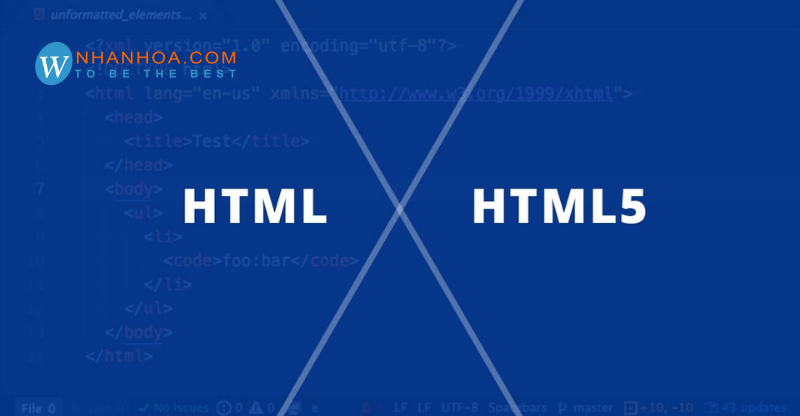 HTML là gì? Cách thức hoạt động của HTML như thế nào?