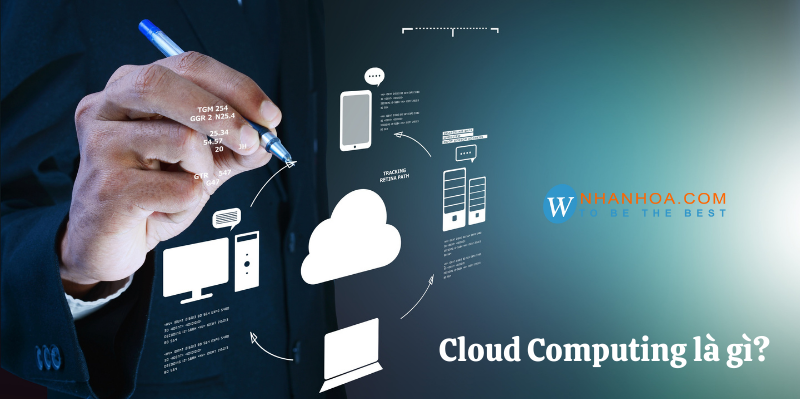 Cloud Computing là gì? Các thành phần chính của Cloud Computing