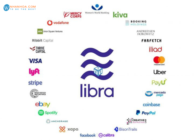 Libra coin là gì? Tìm hiểu [CHI TIẾT] về cách giao dịch Libra coin