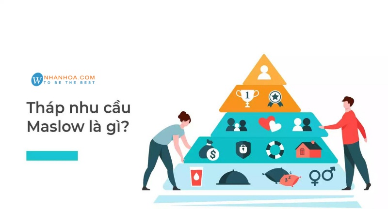 Tháp nhu cầu Maslow là gì? Phân tích các cấp độ và ứng dụng của tháp ...
