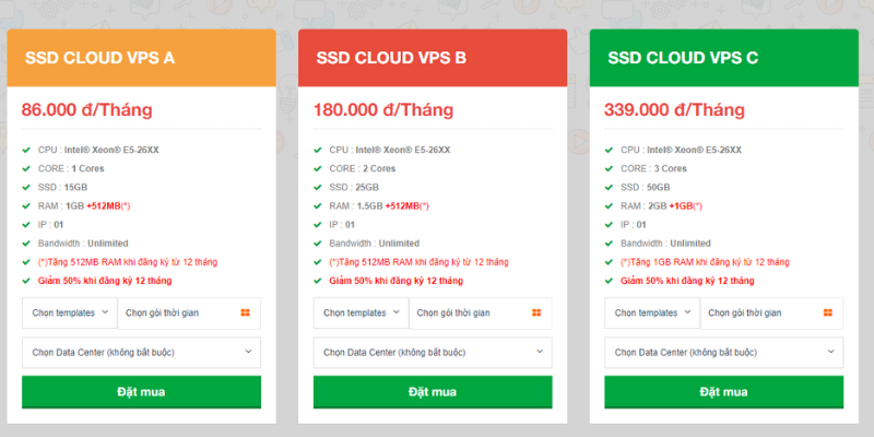 VPS Singapore giá rẻ [CÓ NÊN SỬ DỤNG HAY KHÔNG]
