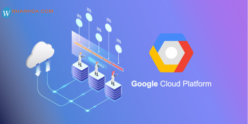 Hướng dẫn tạo VPS trên Google Cloud - [CHI TIẾT]
