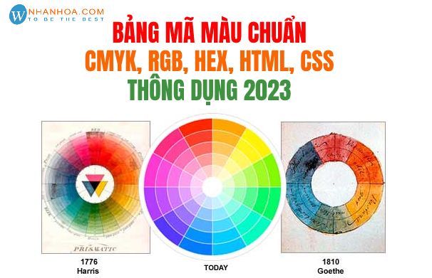 Bảng mã màu chuẩn CMYK, RGB, HEX, HTML, CSS thông dụng 2023