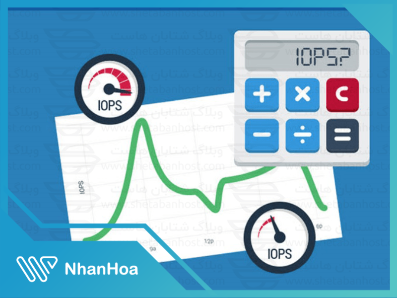 IOPS là gì? IOPS quyết định độ “nhạy” và độ “NHANH” của máy ảo