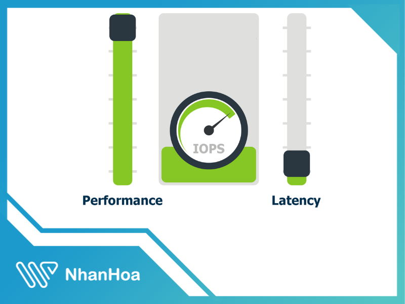 IOPS là gì? IOPS quyết định độ “nhạy” và độ “NHANH” của máy ảo