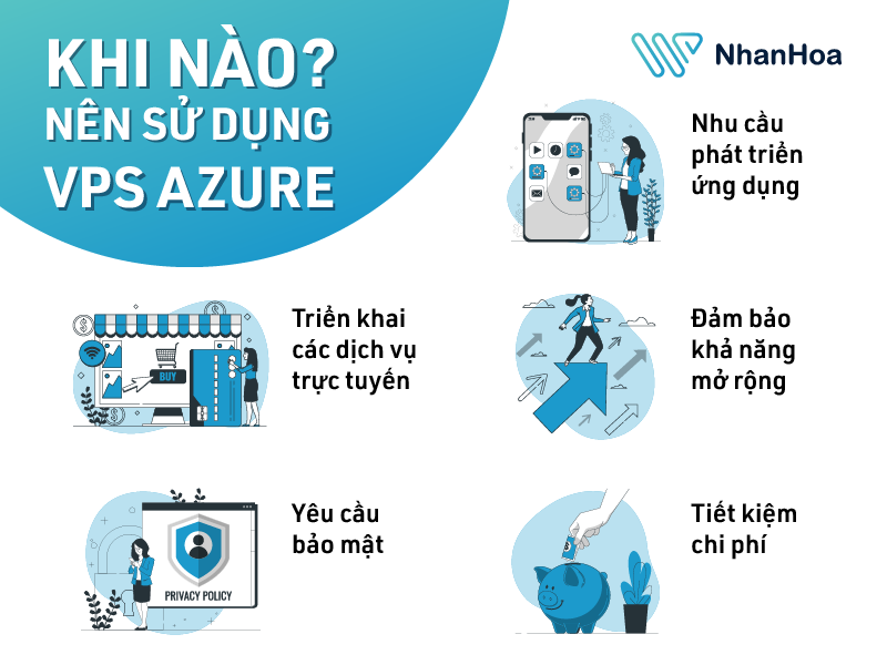 Hướng dẫn tạo VPS Azure NHANH CHÓNG [Dành cho người mới]