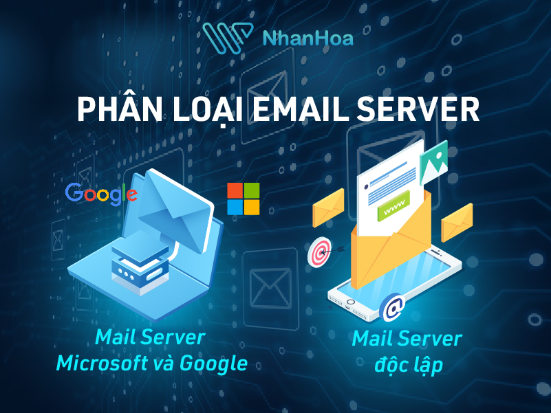 TOP 10 nhà cung cấp Email Server MIỄN PHÍ uy tín [SỐ 1]