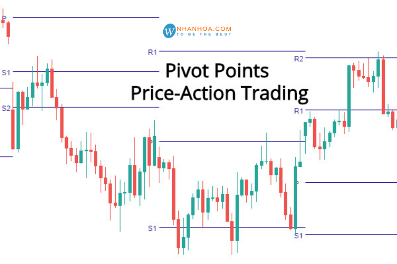 Pivot là gì? Làm thế nào để xác định chính xác Pivot Point trong giao ...