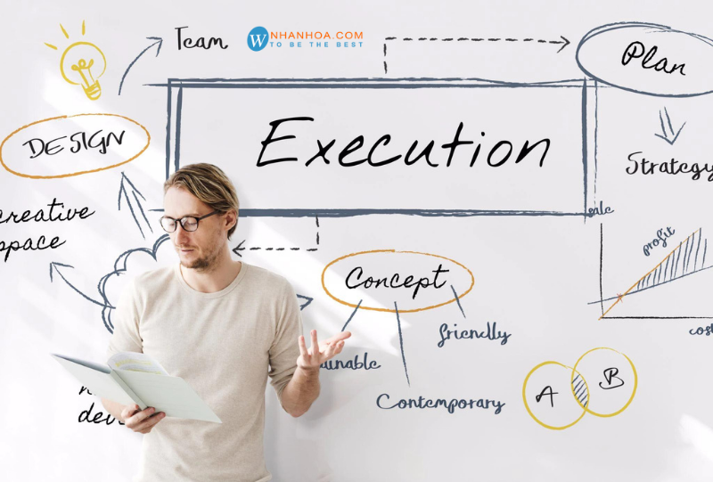 Execution là gì? Các bước xây dựng Execution hiệu quả trong Marketing
